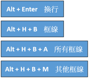Excel如何在對角線上下輸入文字 - lazyorangelife
