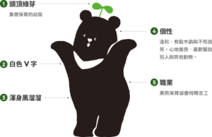 Taiwan national animal: Black Bear - lazyorangelife