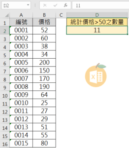 【Excel VBA】VBA中使用工作表函數-WorksheetFunction - lazyorangelife