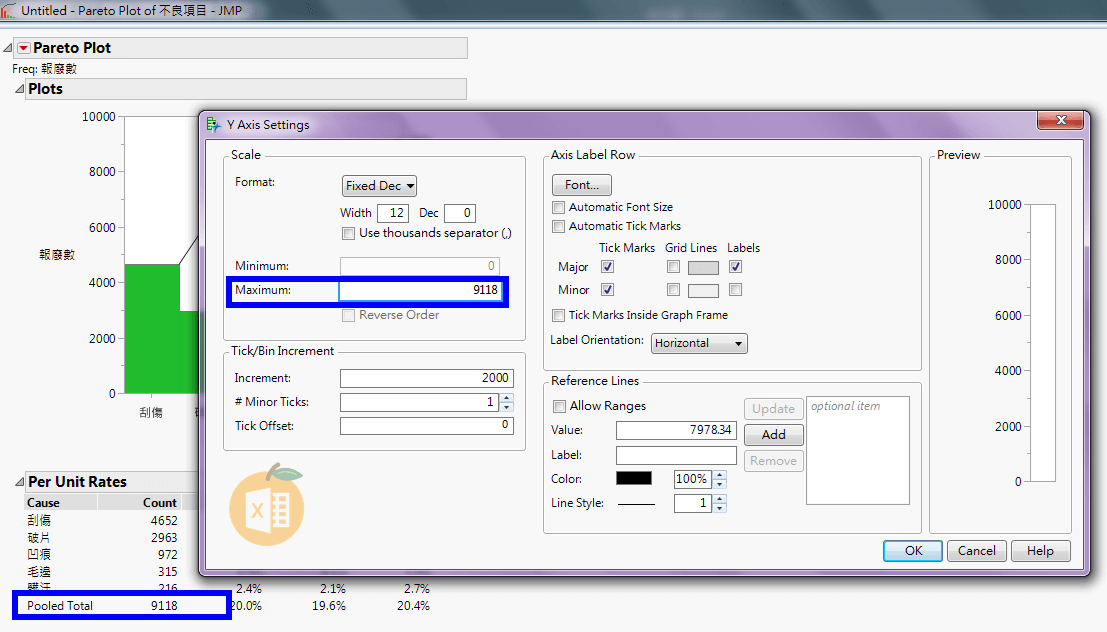 JMP柏拉圖教學-簡單操作，掌握80/20法則 - lazyorangelife