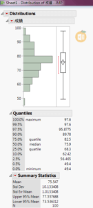 JMP直方圖教學：3分鐘學會繪製 Histogram - lazyorangelife