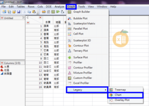 JMP條形圖教學：快速製作Bar Chart(多組數據) - lazyorangelife