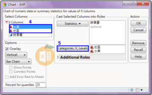 JMP條形圖教學：快速製作Bar Chart(多組數據) - lazyorangelife