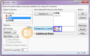 JMP條形圖教學：快速製作Bar Chart(多組數據) - lazyorangelife